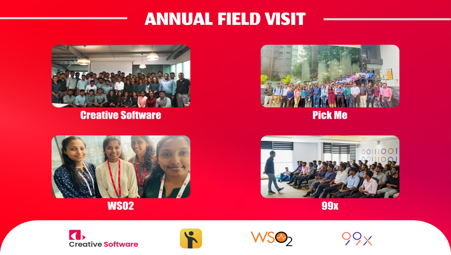 ANNUAL FIELD VISIT - Venturing Beyond the University - DEIE