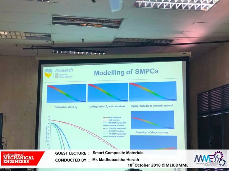 Guest Lecture: Smart Composite Materials – DMME